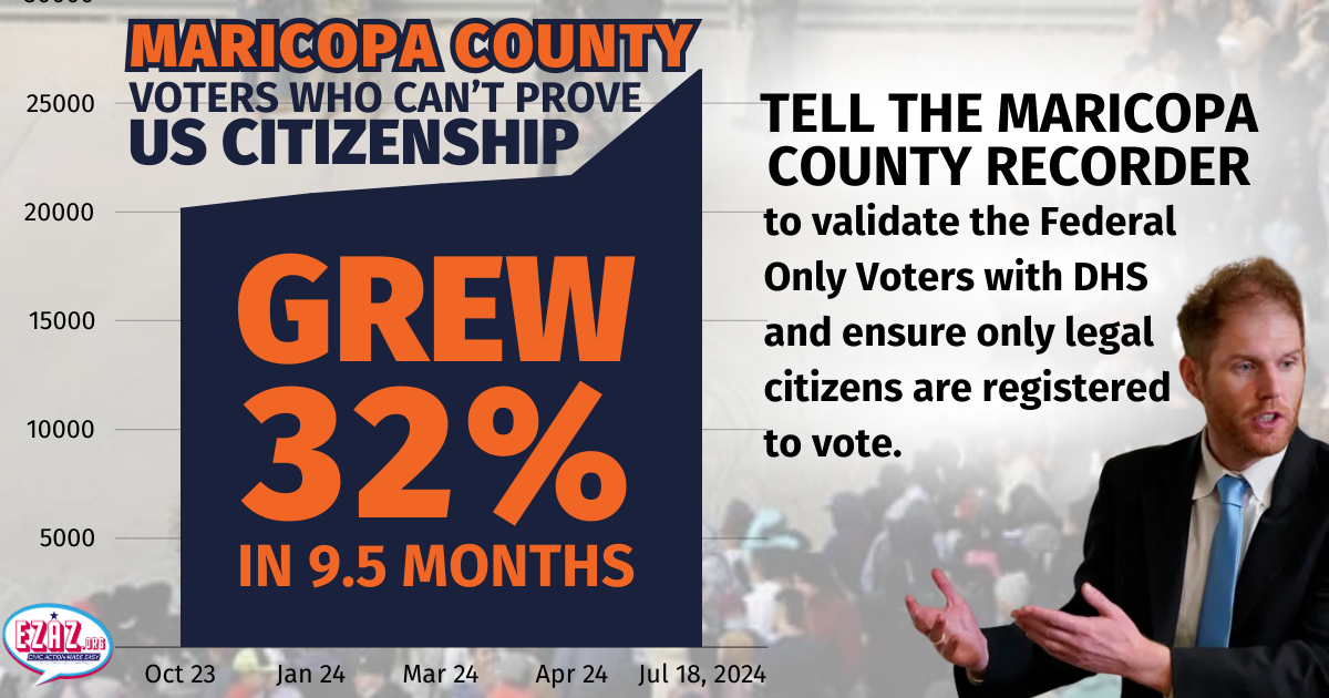 TELL THE MARICOPA COUNTY RECORDER TO CLEAN THE VOTER ROLLS | AlignAct